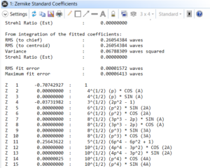 ゼルニケ標準(Zernike Standard)サグ・位相面の定義式_ゼルニケ多項式 (1) | 光ラーニング
