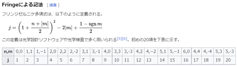 ゼルニケフリンジ(Zernike Fringe)サグ・位相面の特性_ゼルニケ多項式 (2) | 光ラーニング